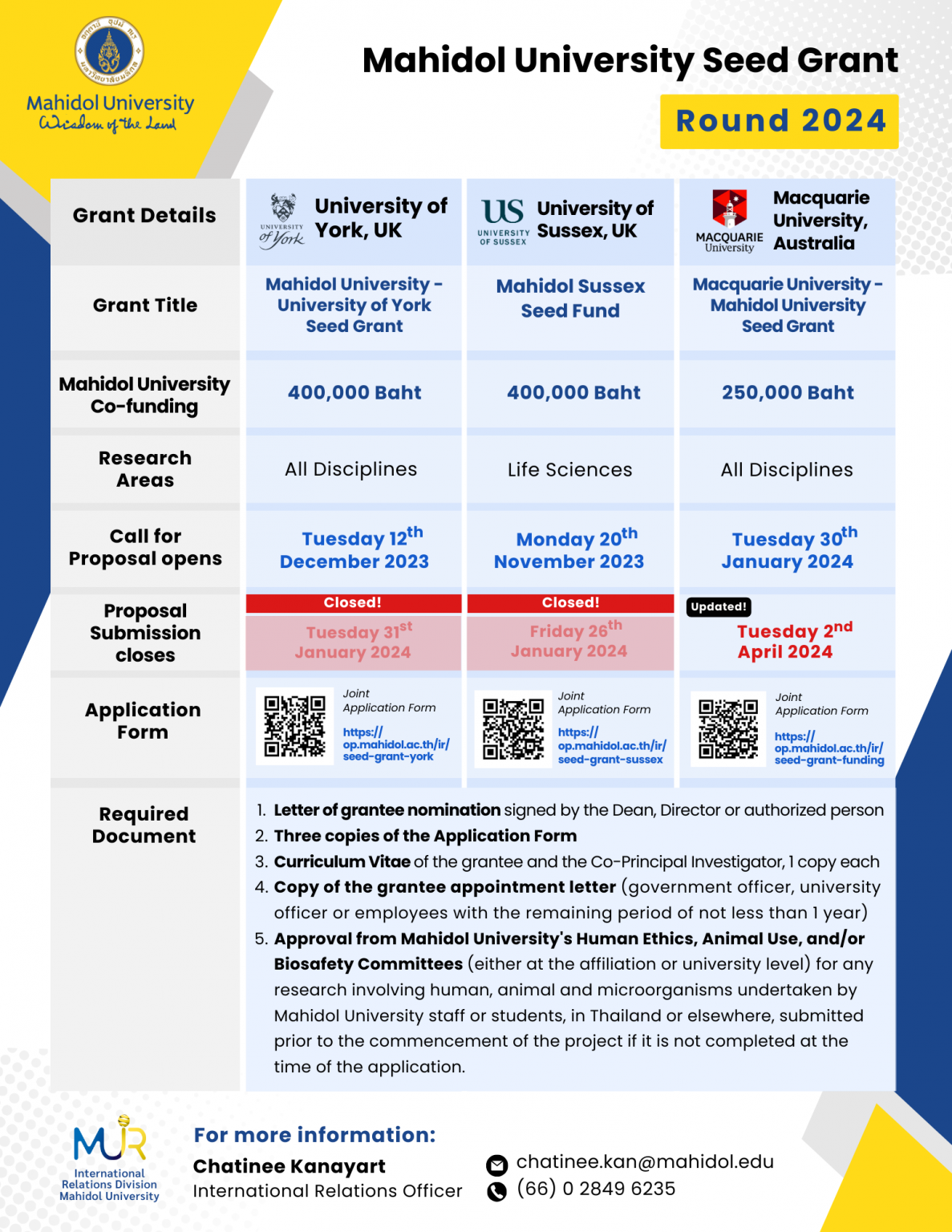 MUIR - International Relations Division, Mahidol University