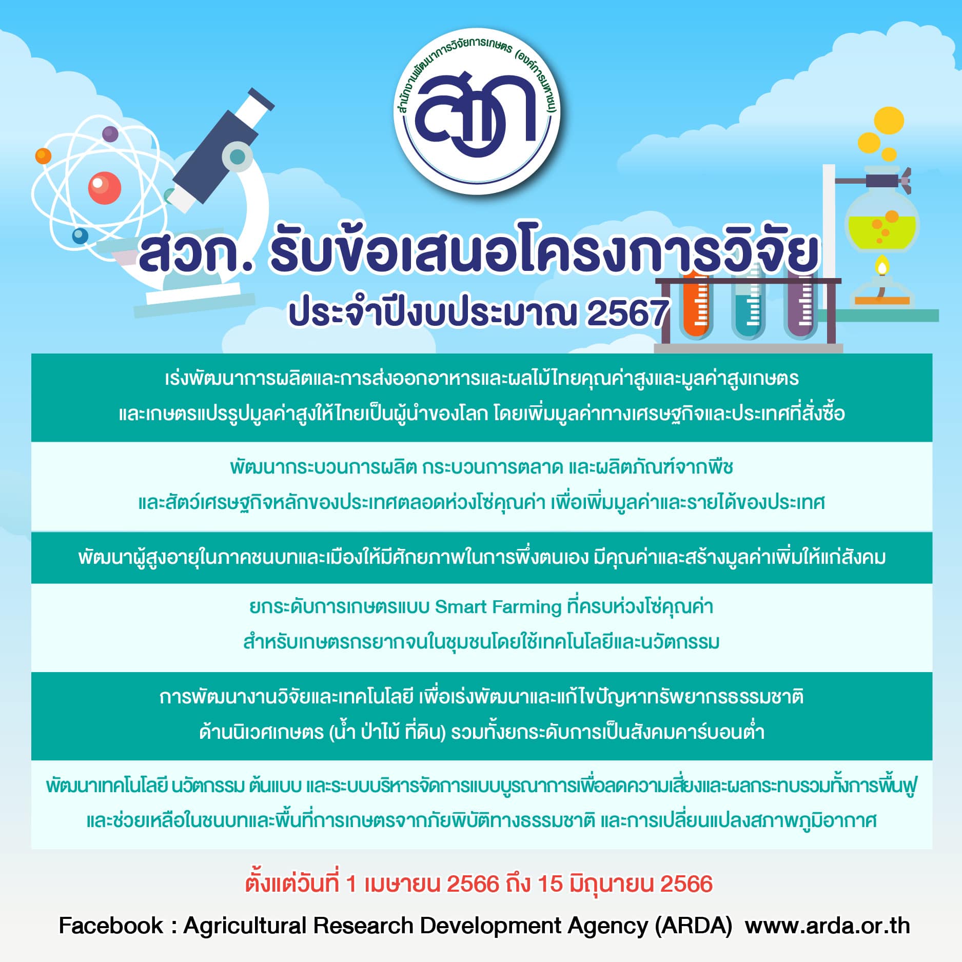 สำนักงานพัฒนาการวิจัยการเกษตร (องค์การมหาชน); สวก. รับข้อเสนอโครงการ ...