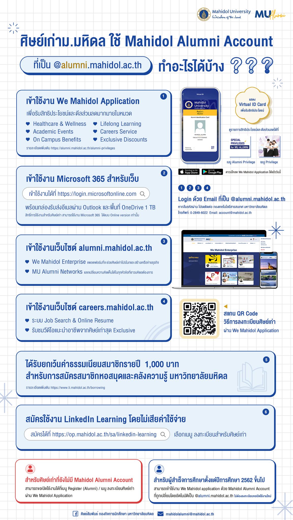 ศิษย์เก่าม.มหิดล ใช้ Mahidol Alumni Account ที่เป็น @alumni.mahidol.ac.th ทำอะไรได้บ้าง | กอง ...